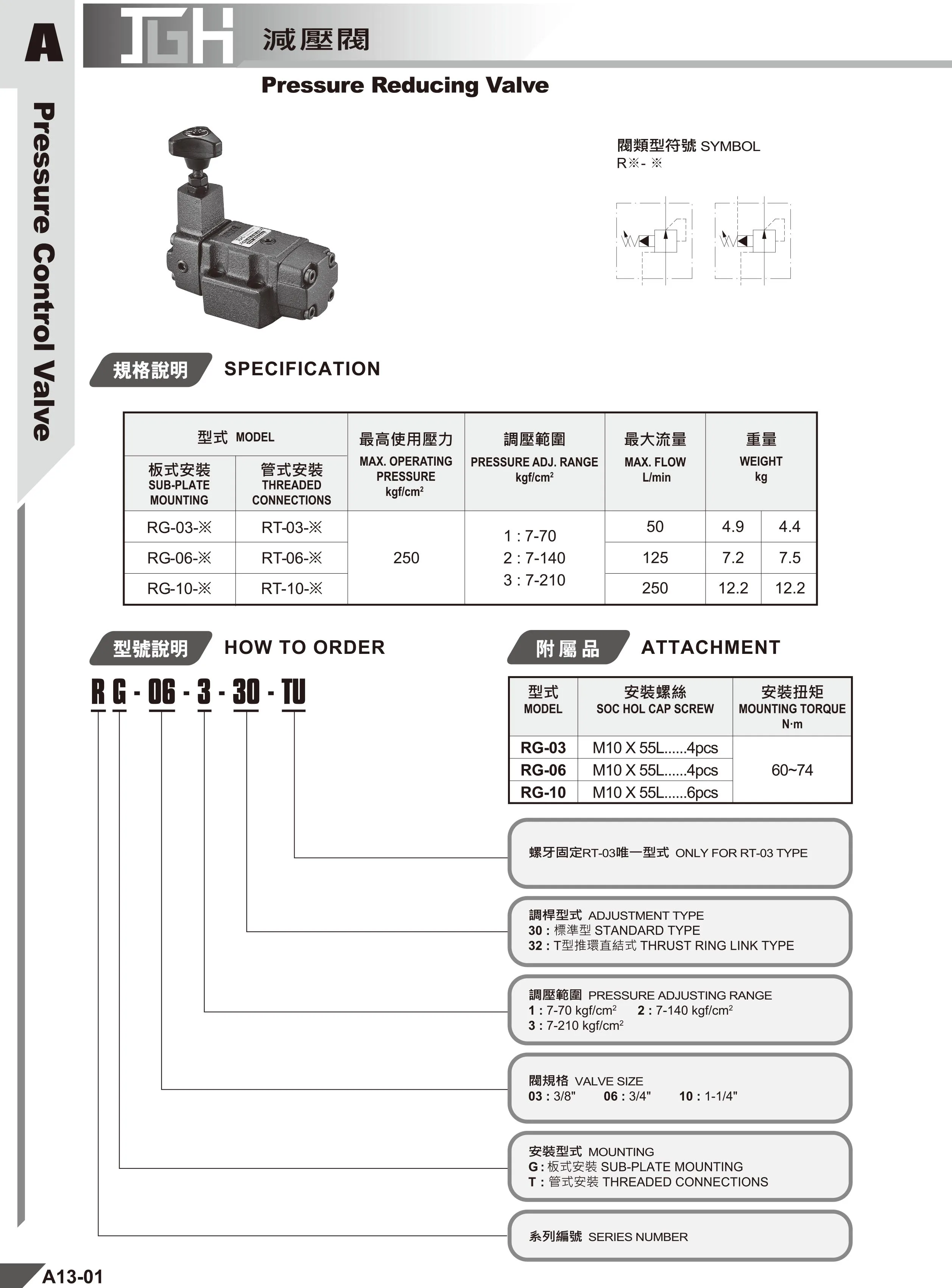 RG-03 Hydraulic Pressure Reducing Valve Type - Max Flow 50 L/min