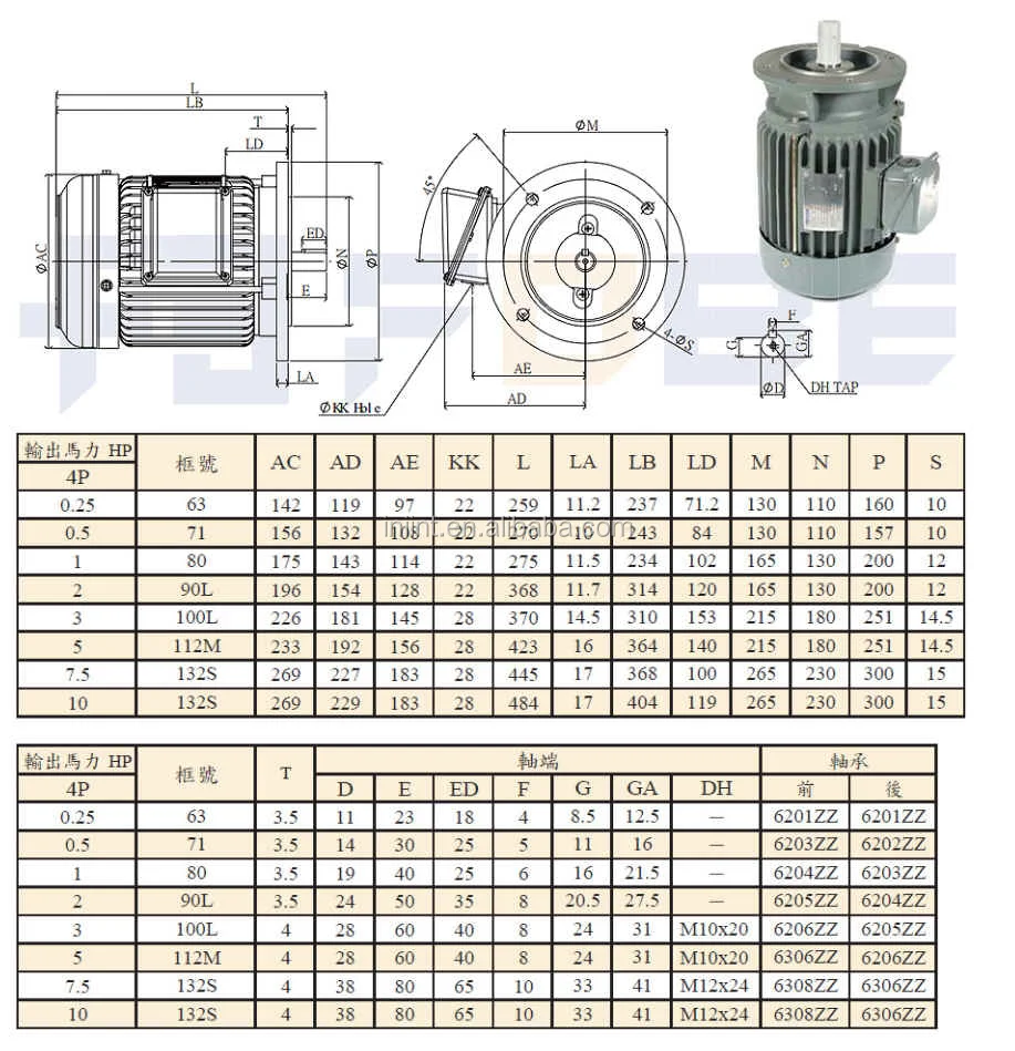 3 Phase Induksi Vertikal Motor Ac Motor 0.5 Hp Motor Listrik Kompatibel ...