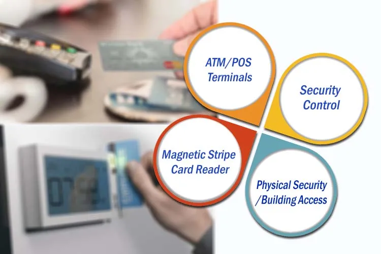 Integrated Circuit Card Reader - SPI Triple Track Decoder