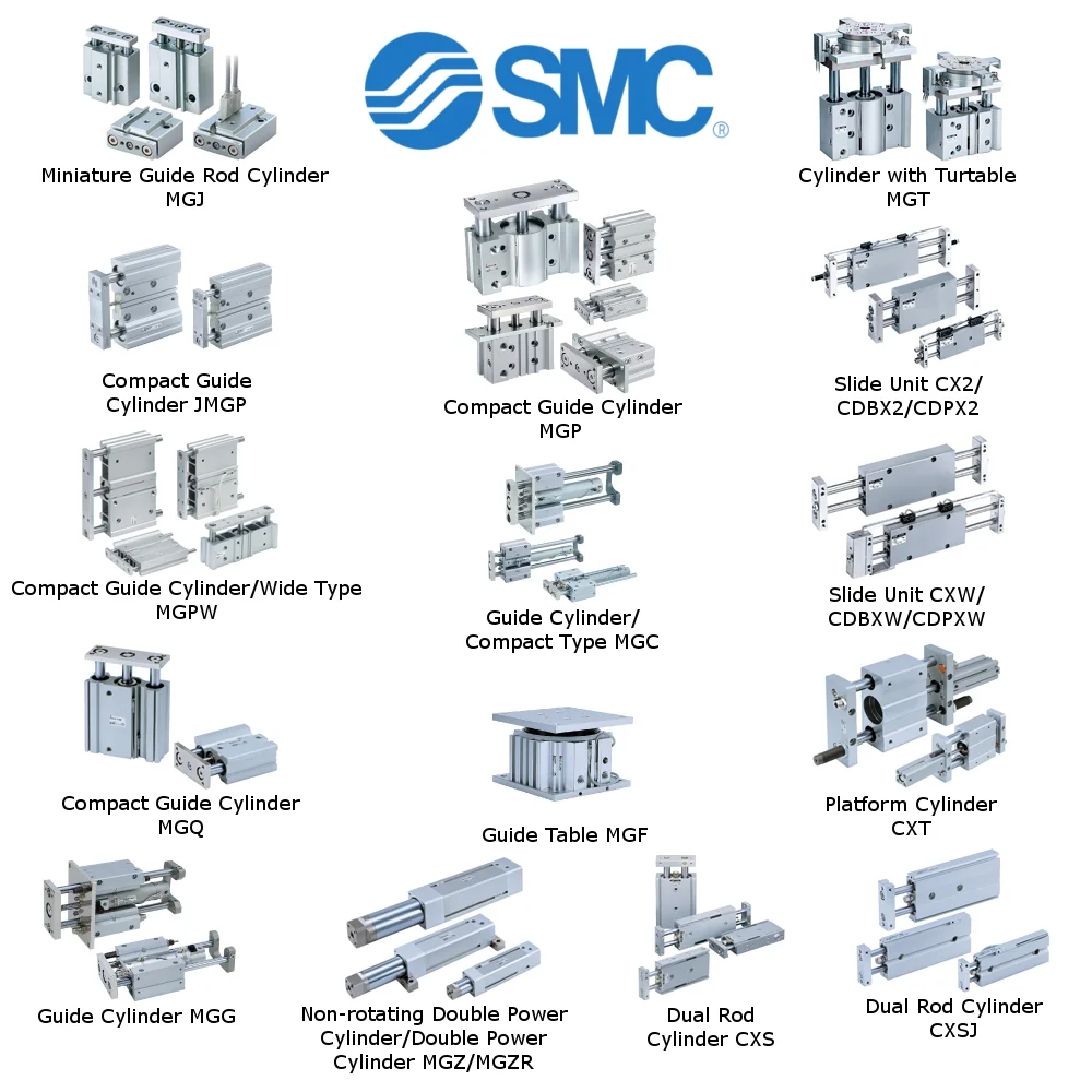 SMC Air cylinders: Great variety of pneumatic cylinders for a wide range of applications ...
