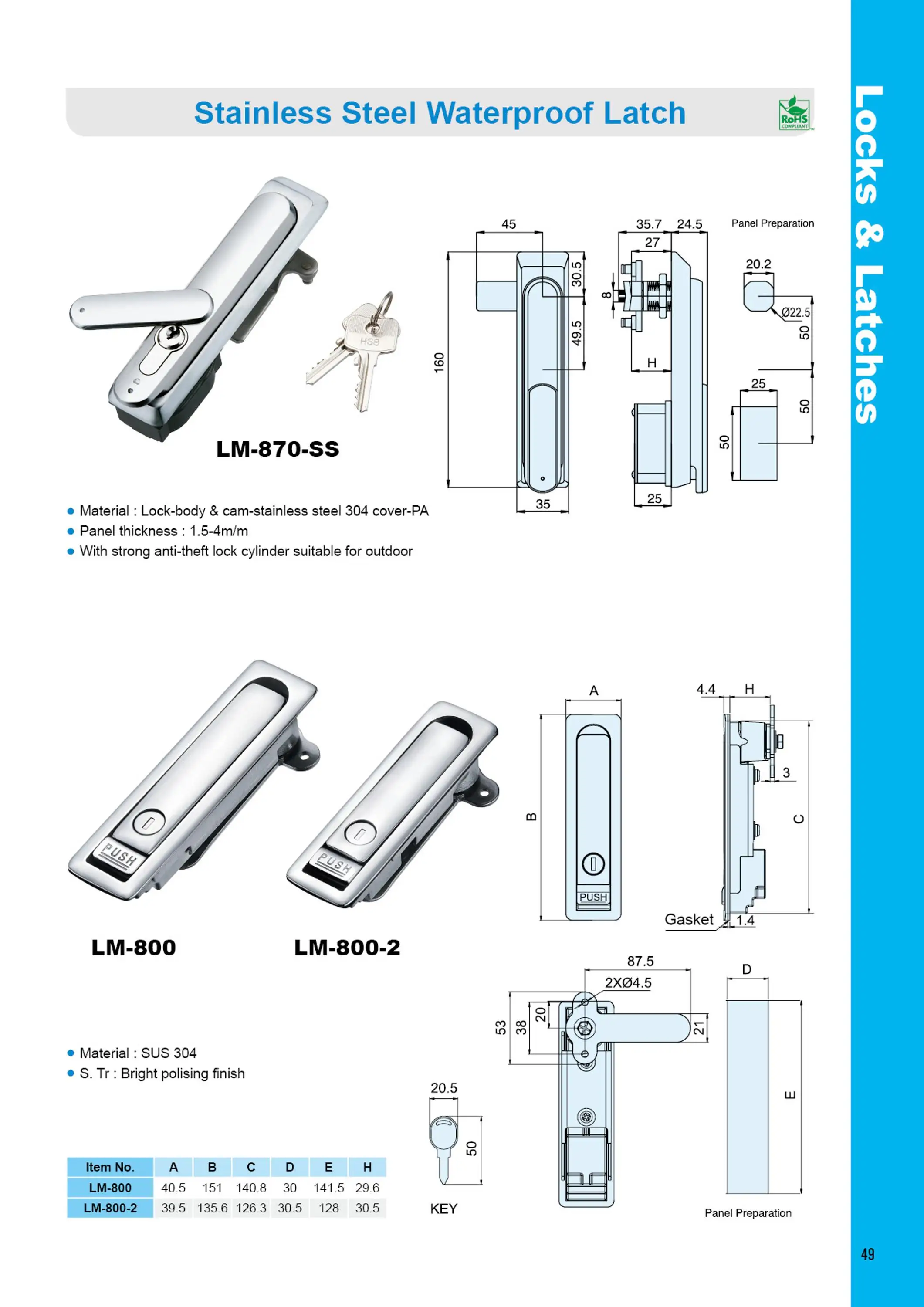 Lm-800-2 Sus Panel Listrik Pintu Kunci Untuk Sistem Pembangkit Listrik ...