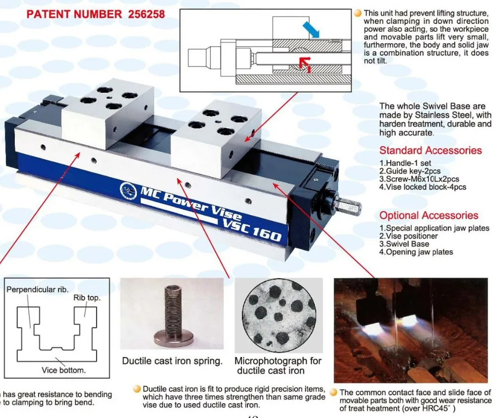 Schunk39s Powerful Double Clamping Vise With Encapsulated