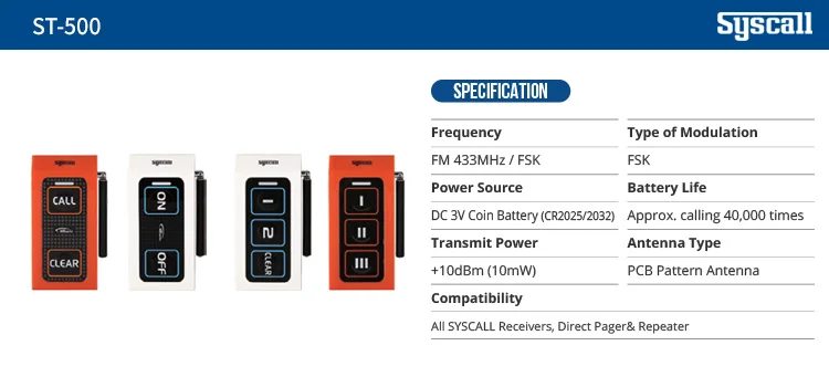 Syscall Factory Solution - Efficient Wireless Calling