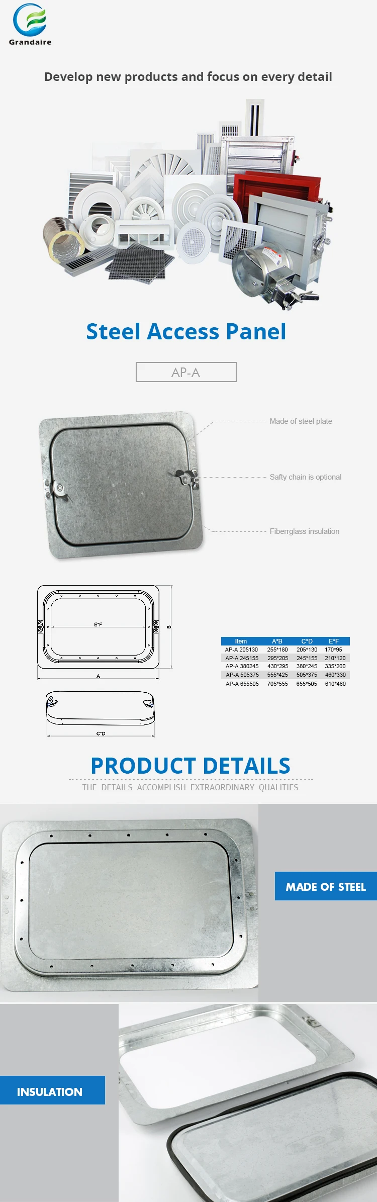Air Conditioning Galvanised Steel Air Diffuser Access Door with Two ...