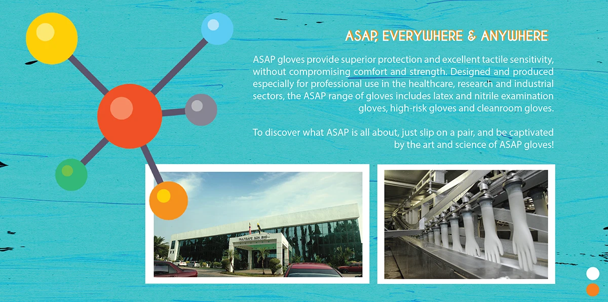 ASAP INTERNATIONAL SDN. BHD. - Gloves, Hand Protection