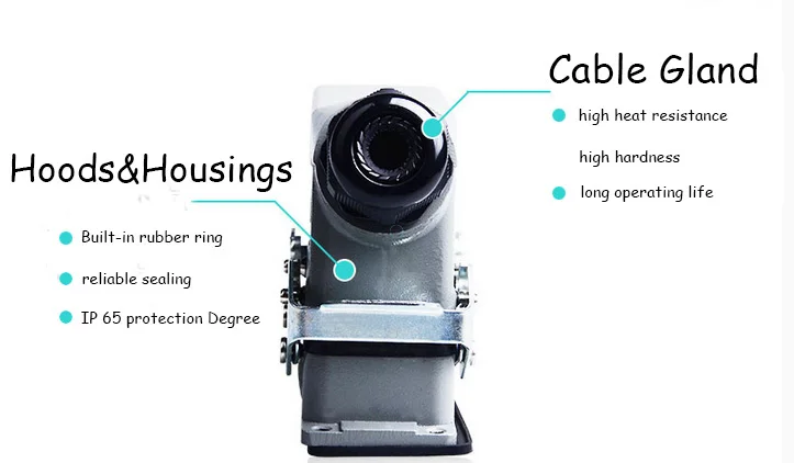 Zjhk Multi Pin Heavy Duty Connector,24 Pin Electrical Plugs Sockets For ...