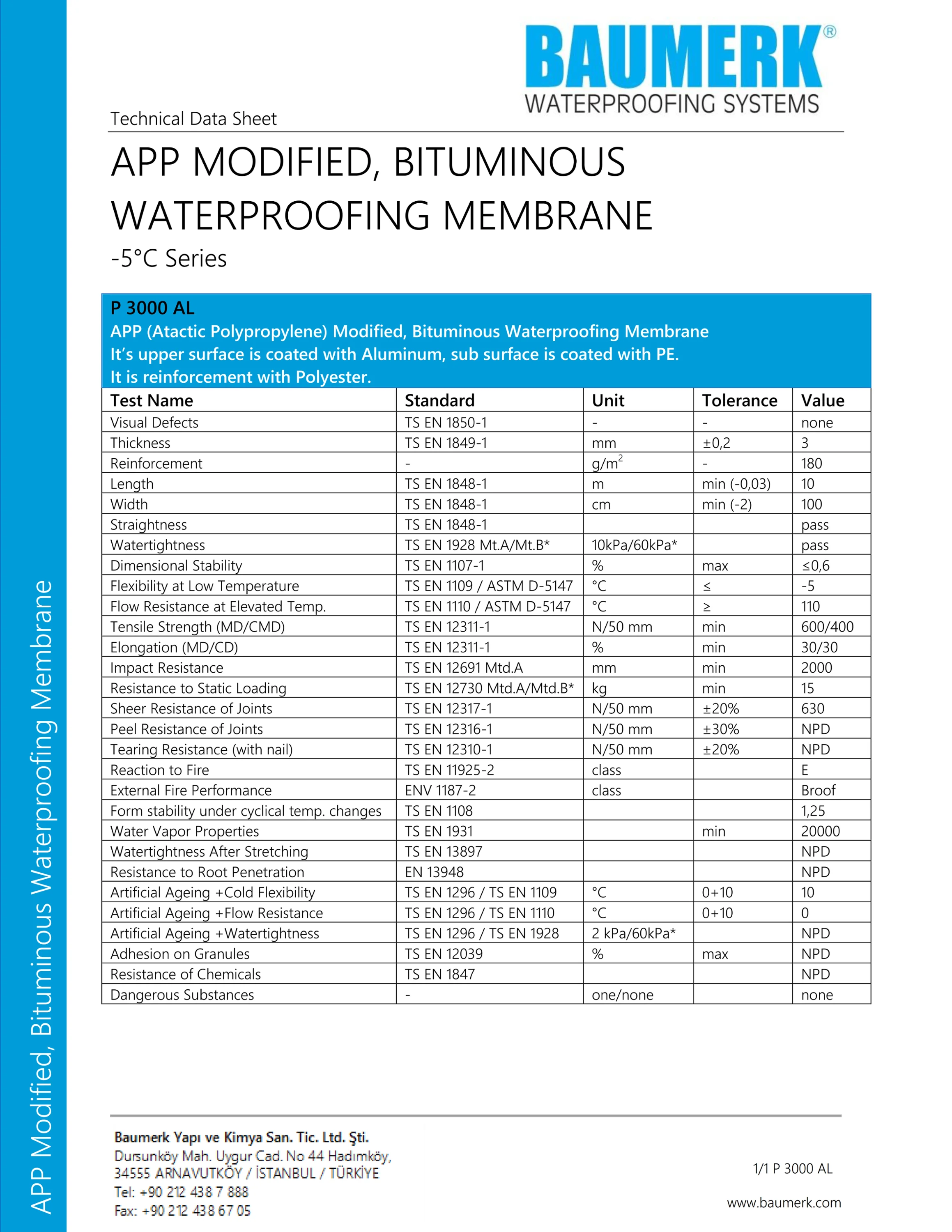 Bituminous Membrane App Modified Waterproofing Sheets - Buy ...