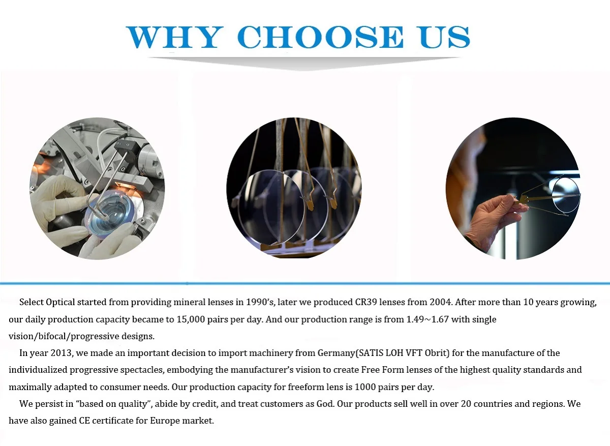 Zhenjiang Select Optical Mfg. Co., Ltd. - Optical lenses, Hard resin lenses