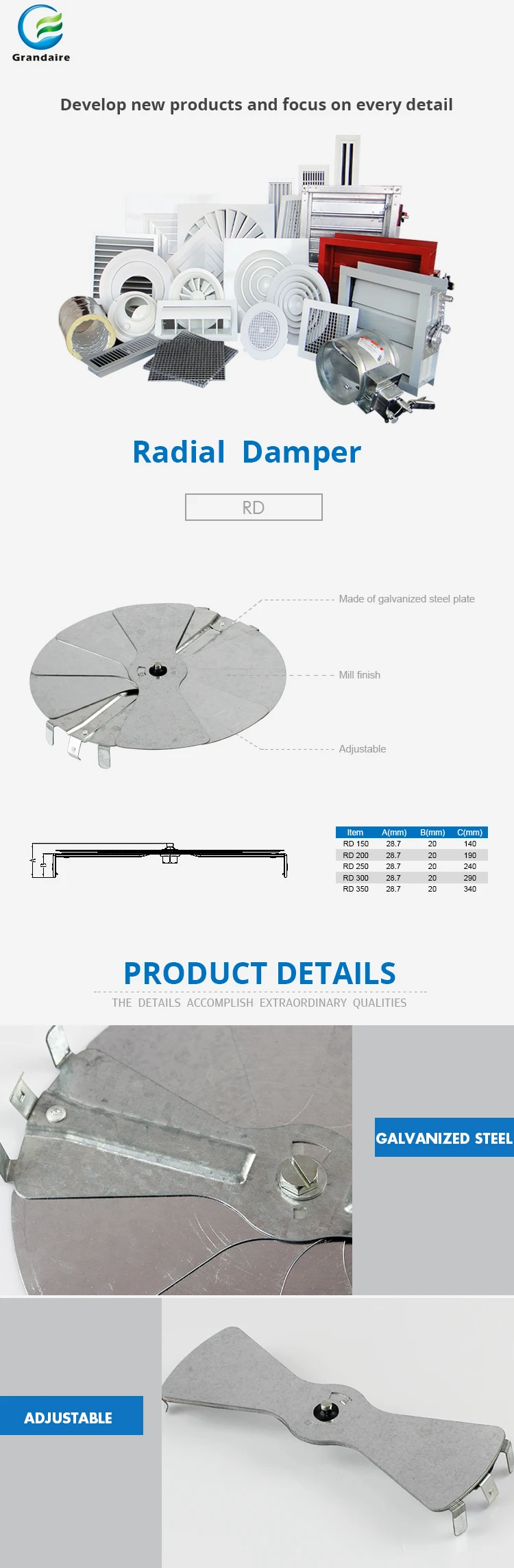 Hvac Metal Adjustable Radial Damper For Diffusers - Buy Radial Damper ...