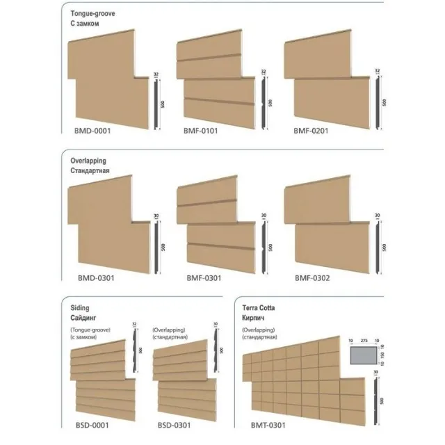 Cladding Panel - Buy Cladding Panel,Exterior Wall Cladding Panel,Eps ...
