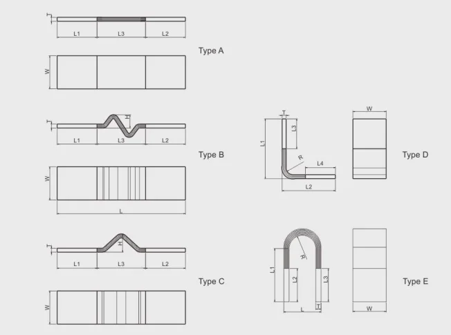 BRIDGOLD high current flexible busbar customized 300A| Alibaba.com