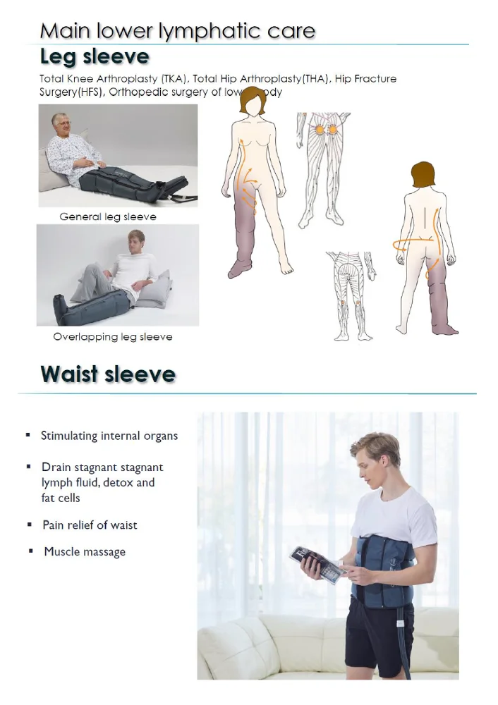 IPC Devices for Legs - Efficient Air Compression Therapy
