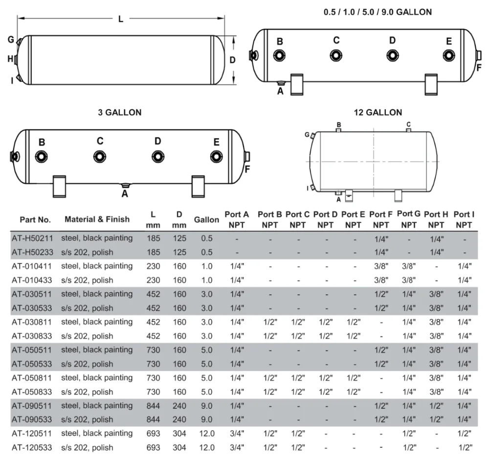 0.5/1/3/5/9/12 Gallon Black Steel/stainless Steel Air Reservoir Tank ...