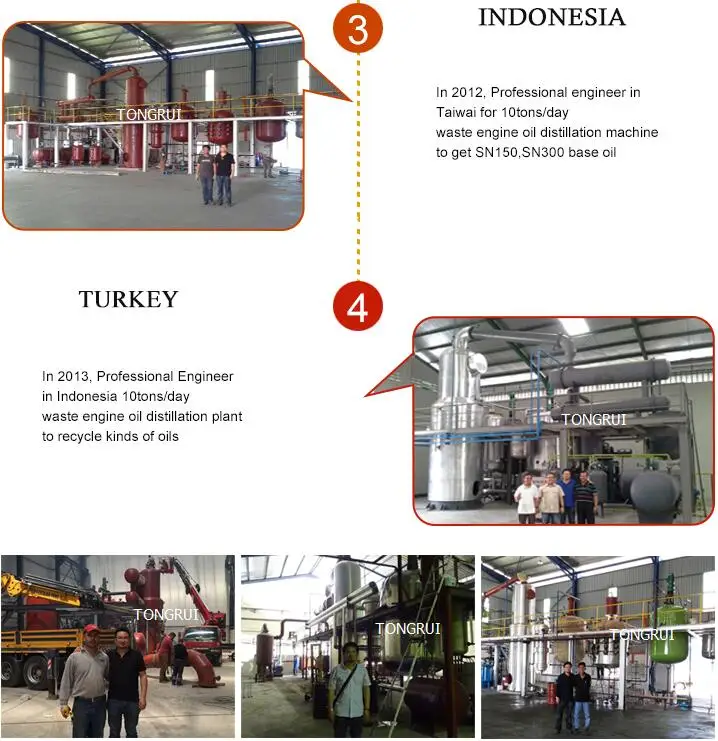 Mobile Oil Refinery Waste Engine Oil Recycling Plant Refining Waste ...