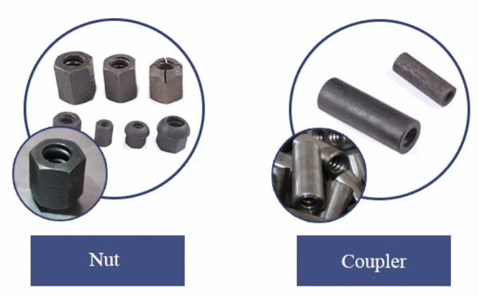 High Strength Steel Rod - M16 Tie Rod System for Construction