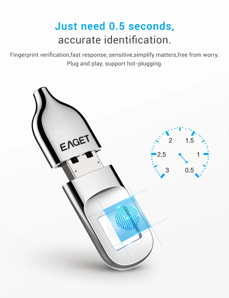 Eaget 32gb Fingerprint Encryption Pendrive Usb Flash Disk Memory Stick ...