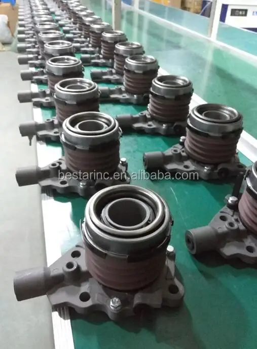 Classic parts release bearing ME523208 used for MITSUBISHI truck, View ...