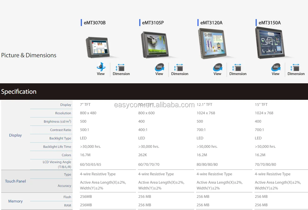 Weinview Touch Panel--mt6071ie - Buy Touch Screen Panel Mt6071,Wintek ...