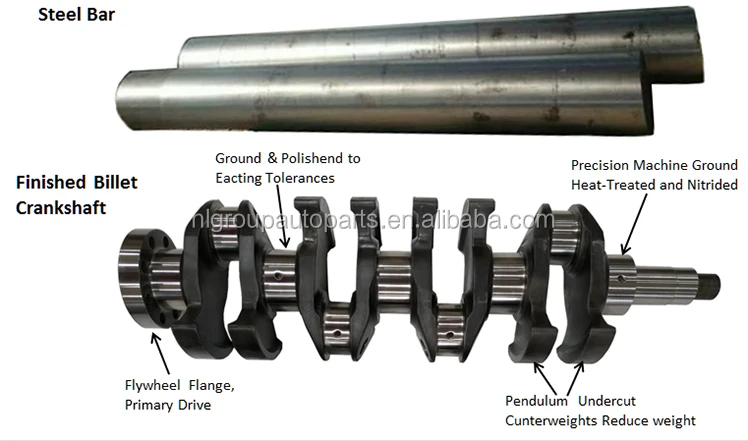 NEWLAND Auto Engine Parts - Crank Shaft for Mazda FE F8
