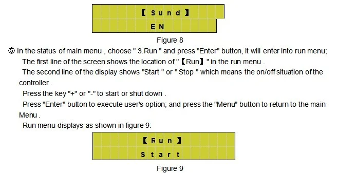 TC423 RGB LED Controller - Programmable Lighting Solutions