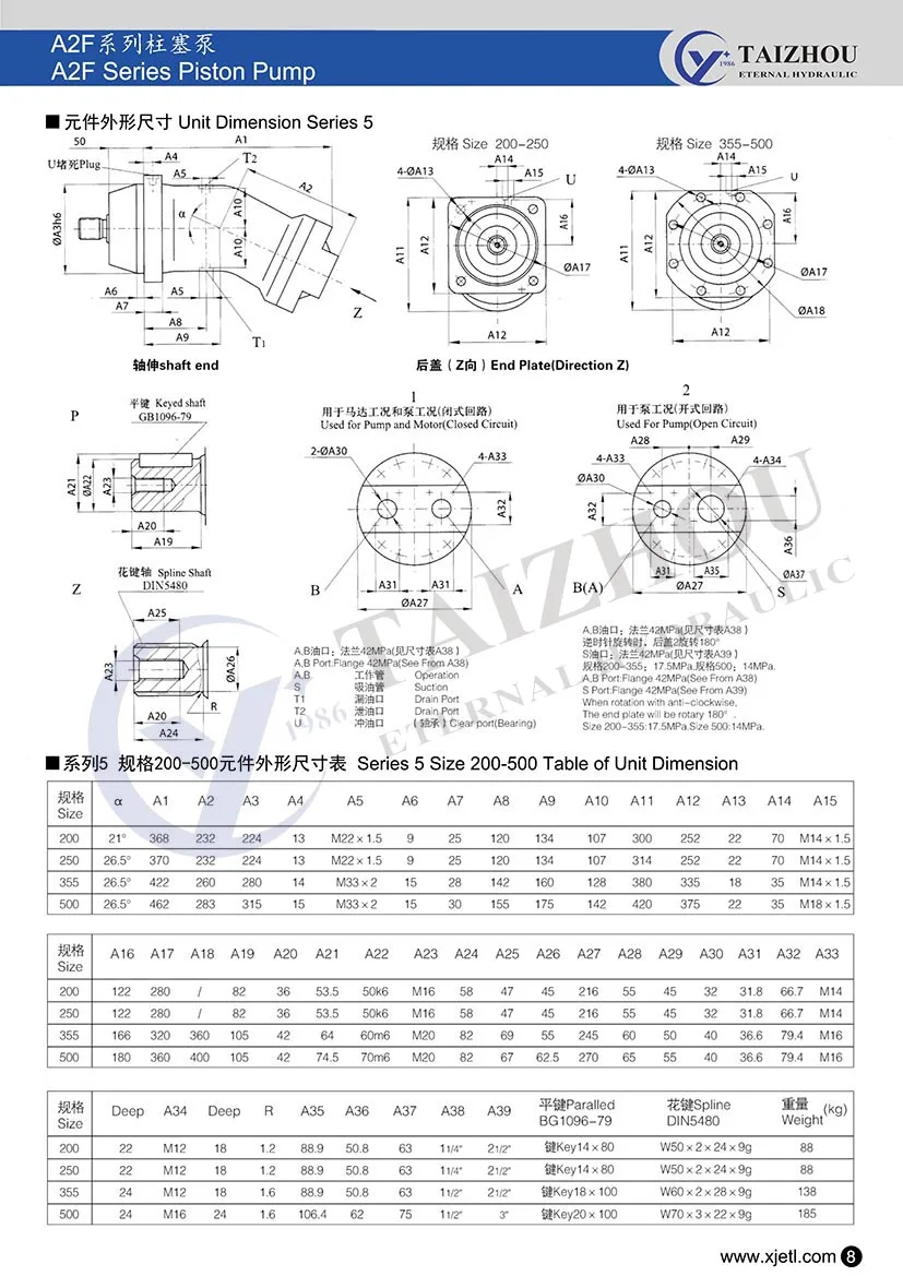 Bosch Rexroth A2f Series Hydraulic Radial Axial Bent Piston Pump - Buy ...