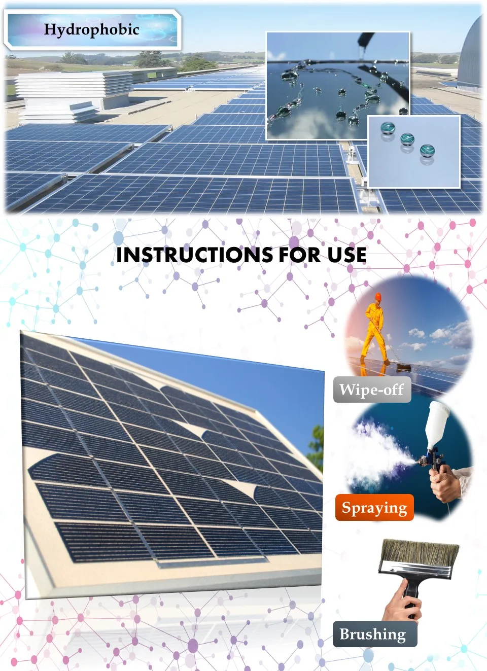 Nano Coating for Solar Panels - Self Cleaning & UV Protection