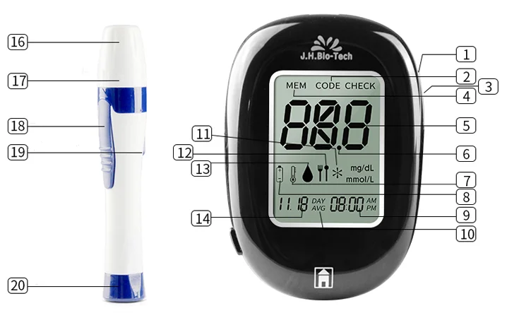 Ce Approved Fully Automatic Arm Digital Blood Glucose Monitor - Buy ...