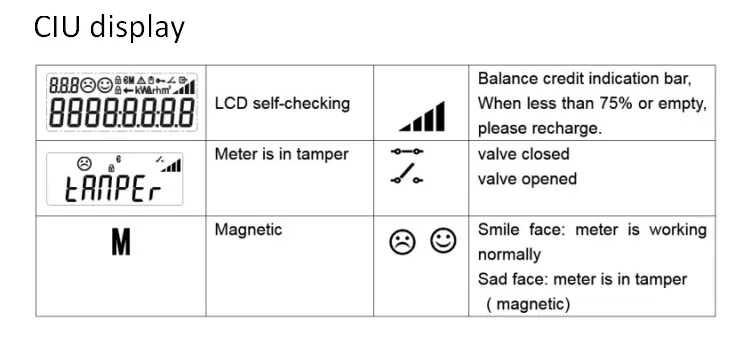 The Newest Lora Water Meter Wireless Sts Keypad Type Prepaid Products ...
