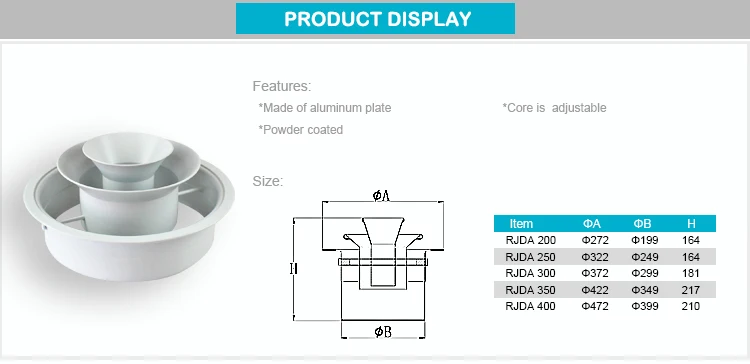 Aluminum Adjustable Ring Jet Nozzle Diffuser| Alibaba.com