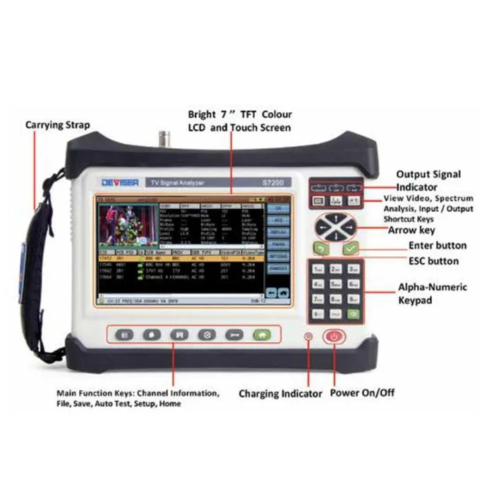 S7200 Deviser Catv Qam Spectrum Analyzer Tv Signal Analyzer - Buy S7200 Deviser Catv Qam ...