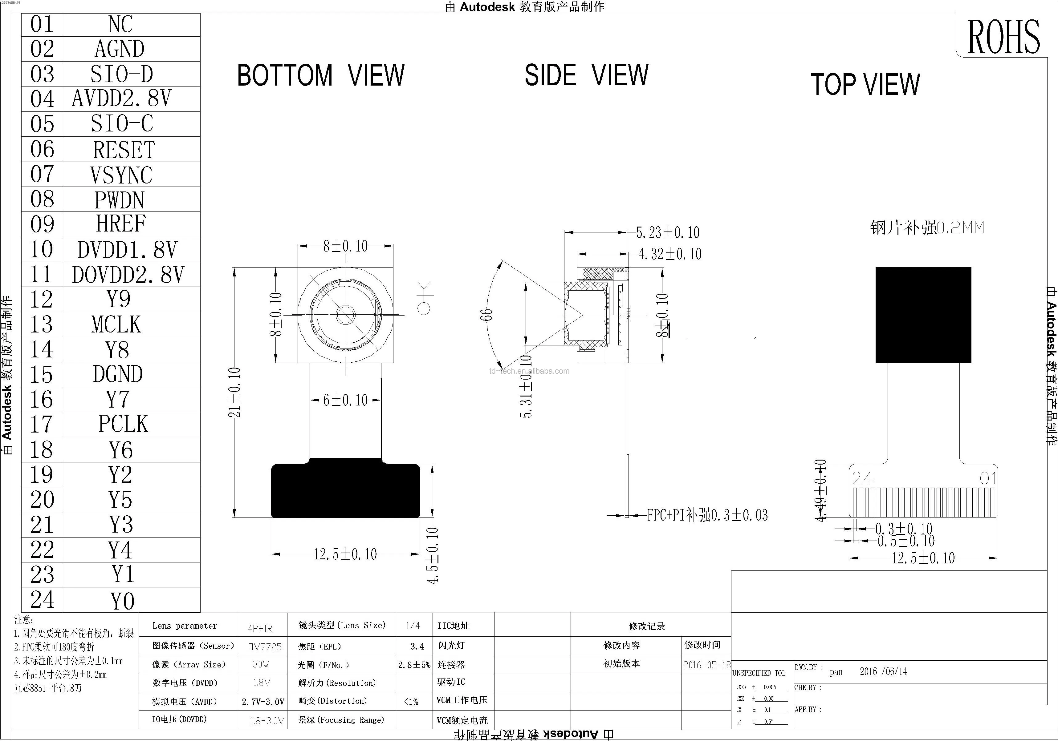 Taidacent 24 Pin DVP Parallel Port CSI Serial UART JPEG Color 640x480 ...