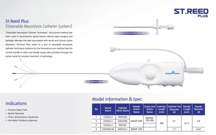 St Reed Plus Steerable Neurolysis Catheter Minimal Invasive Pain ...