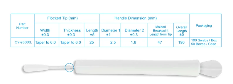 Gmp Factory Disposable Gynaecology Hpv Testing Vaginal Specimen Self ...