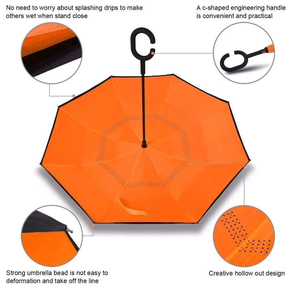 Custom Inverted Umbrellas - Durable Double Layer Designs