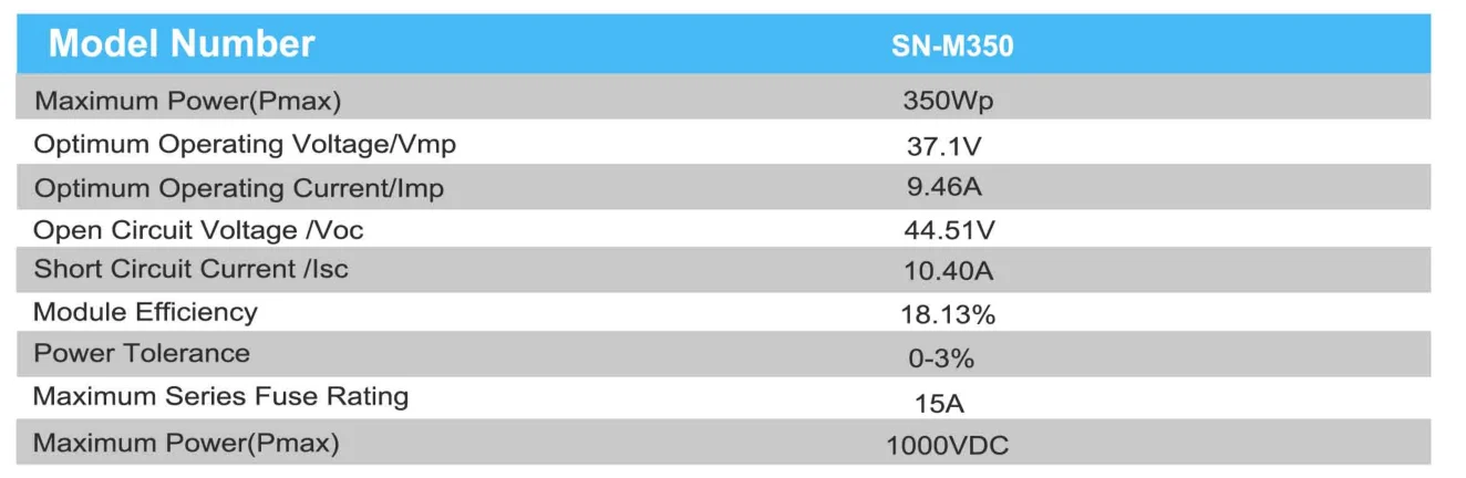 A Grade 350w Monocrystalline Solar Panel 36 Volt Solar Panels 350 Watt ...