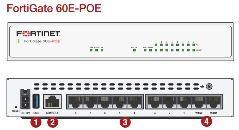 New Original Fortinet Fortigate 60e-poe Network Security/firewall Fg ...