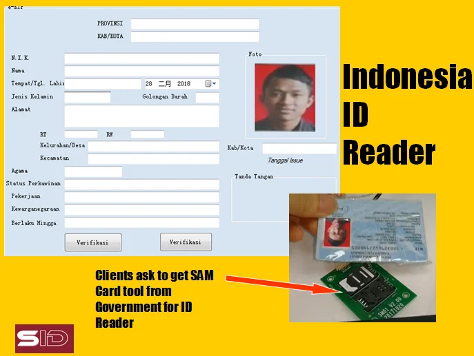 Indonesian ID E-KTP Reader Module ISO 7816 SAM Tool Solution