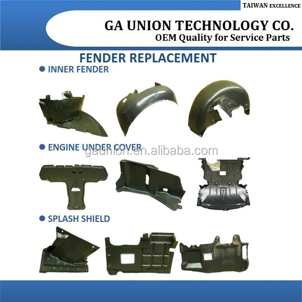 車の自動車部品innerフェンダープラスチックインナーフェンダー - Buy Inner Fender,Fender,Plastic ...