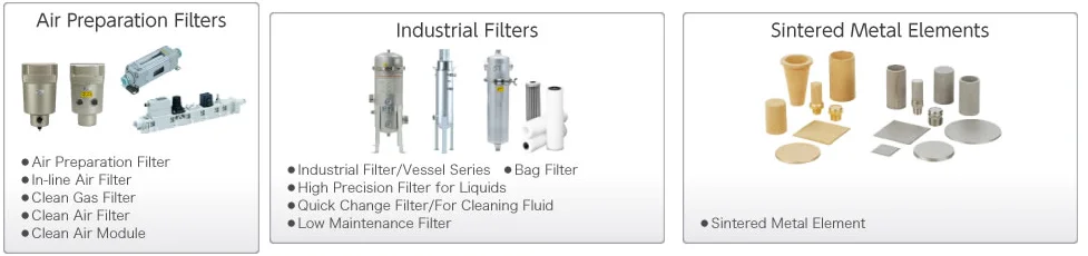 Smc Filters And Elements: Industrial Filters,Air Filters,Sintered Metal ...