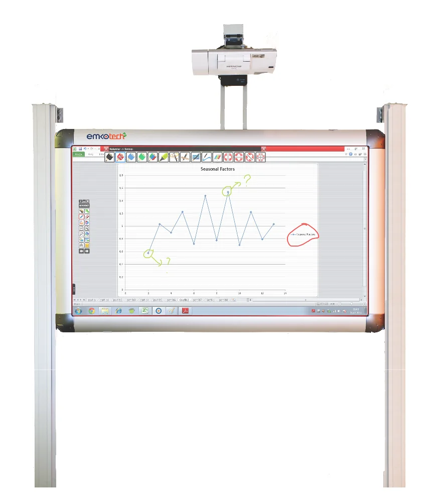 Emkotech - 2 Vertical Sliding Interactive Whiteboard - Buy Vertical ...