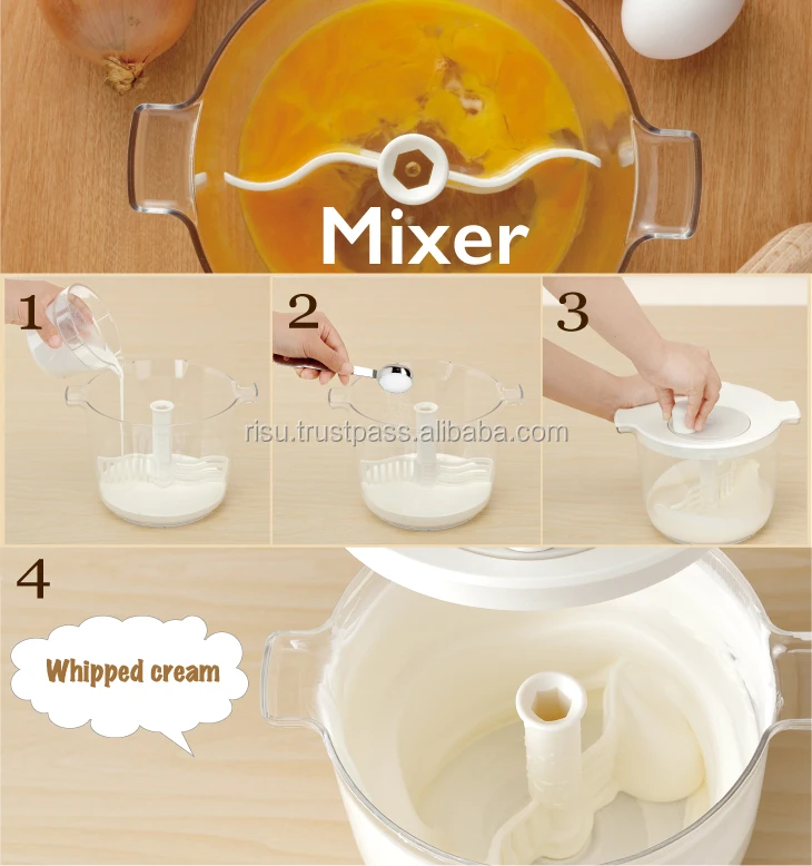 Quick Dry And Multi Function Mixing Bowl Plastic Salad Spinner & Mixer ...