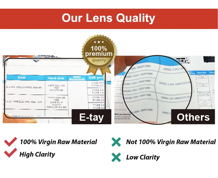 E-tay Bar LED Magnifier with Guide Reading Line - 4X Magnification