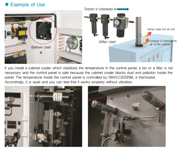 Vortex Cnc Coolers - Buy Vortex Cnc Cabinet Cooler Made In Korea,Air ...