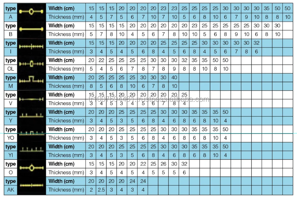 Water Stop Flexible Waterproofing Pvc Waterstop Construction Building ...