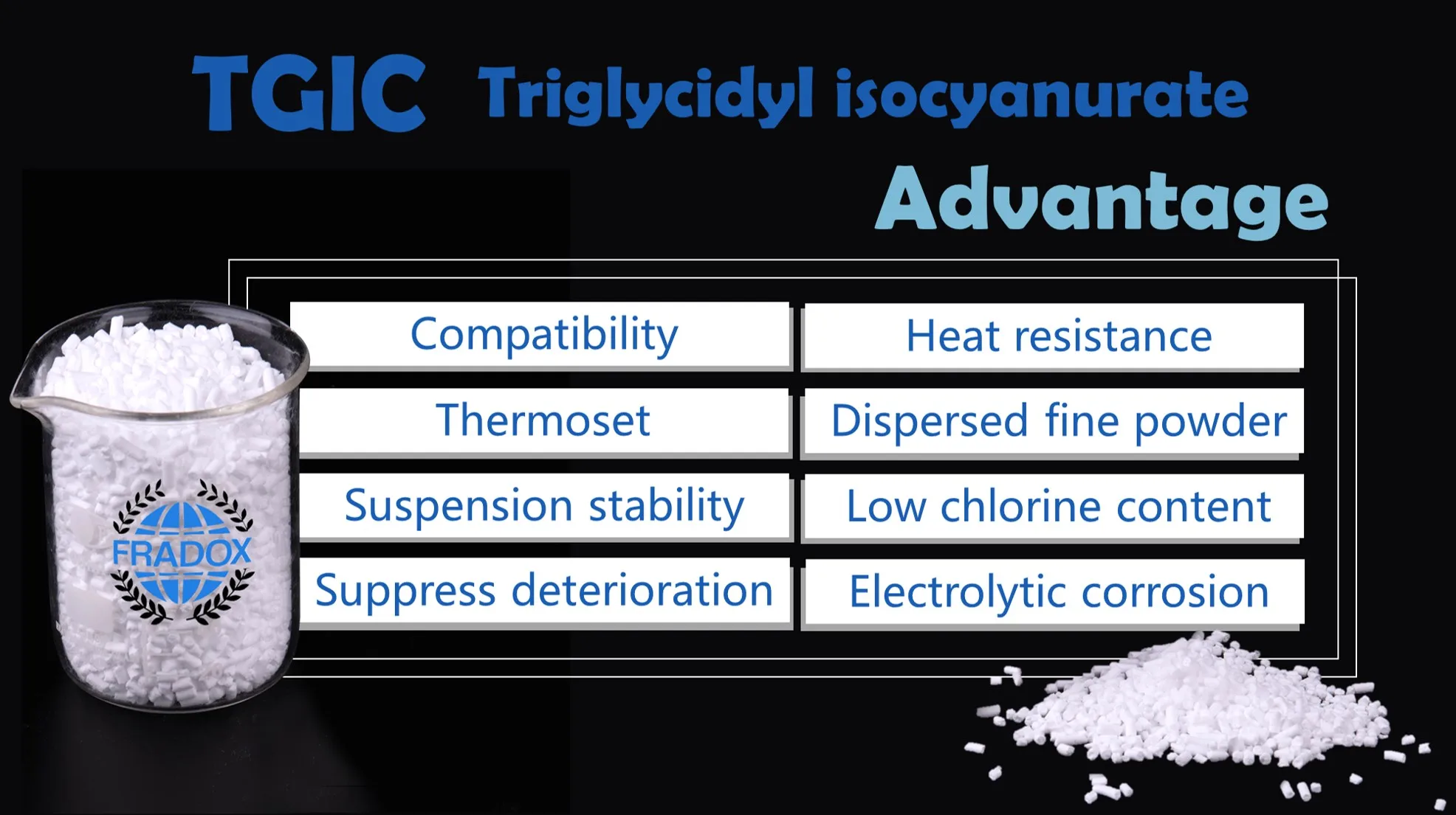 TGIC Triglycidyl Isocyanurate Powder Coating CAS NO. 2451-62-9