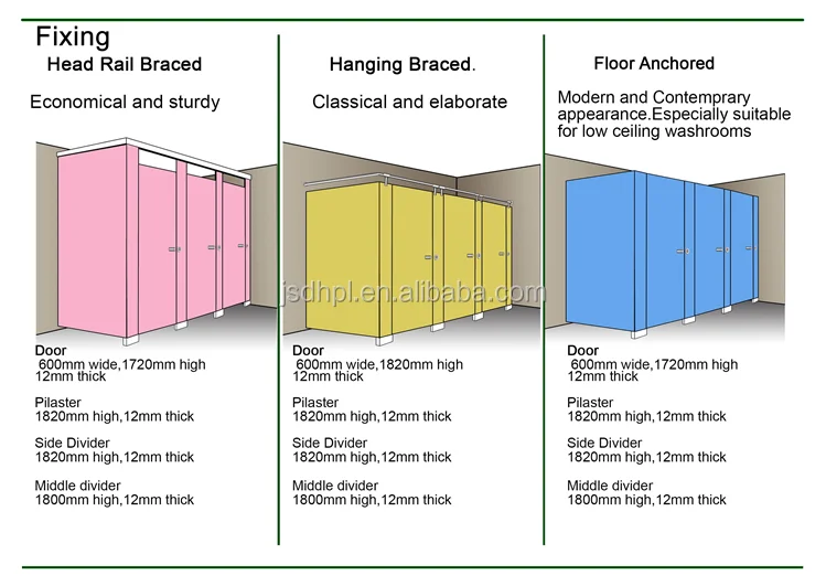 Brikley High Quality Formica Compact Laminate for Toilet Partitions