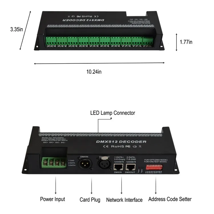 DMX LED Decoder - Control 30 Channels for RGB Stage