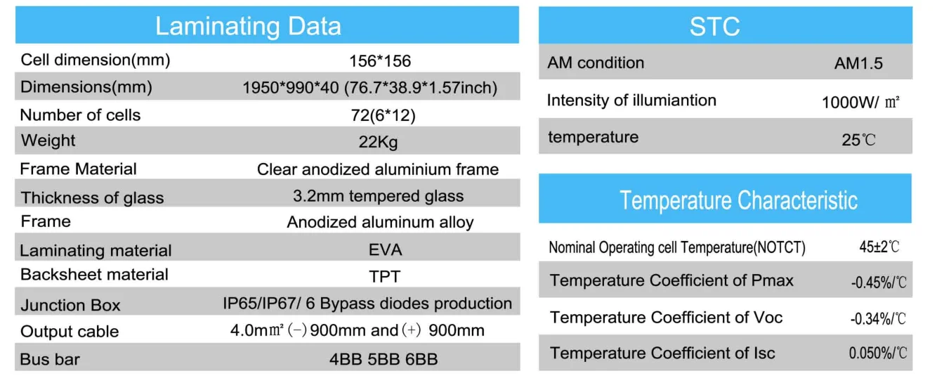 A Grade 350w Monocrystalline Solar Panel 36 Volt Solar Panels 350 Watt ...