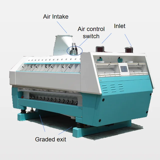 Factory Wheat Flour Mill Semolina Purifier - Buy Semolina Purifier ...