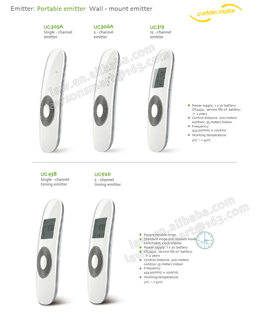 Remote Control for Tubular Motors - Wireless Emitter for DC305A, DC306A ...
